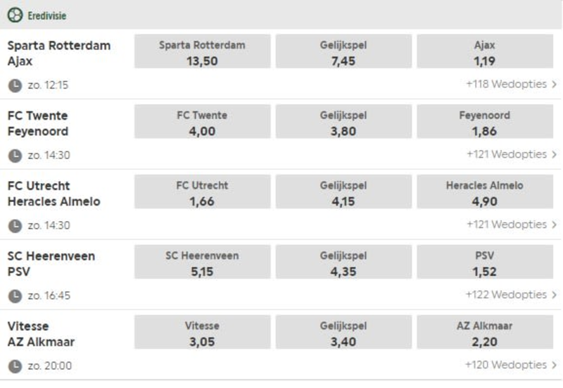 Eredivisie: dit zijn de wedstrijden en odds voor aankomende zondag Eredivisie: dit zijn de wedstrijden en odds voor aankomende zondag